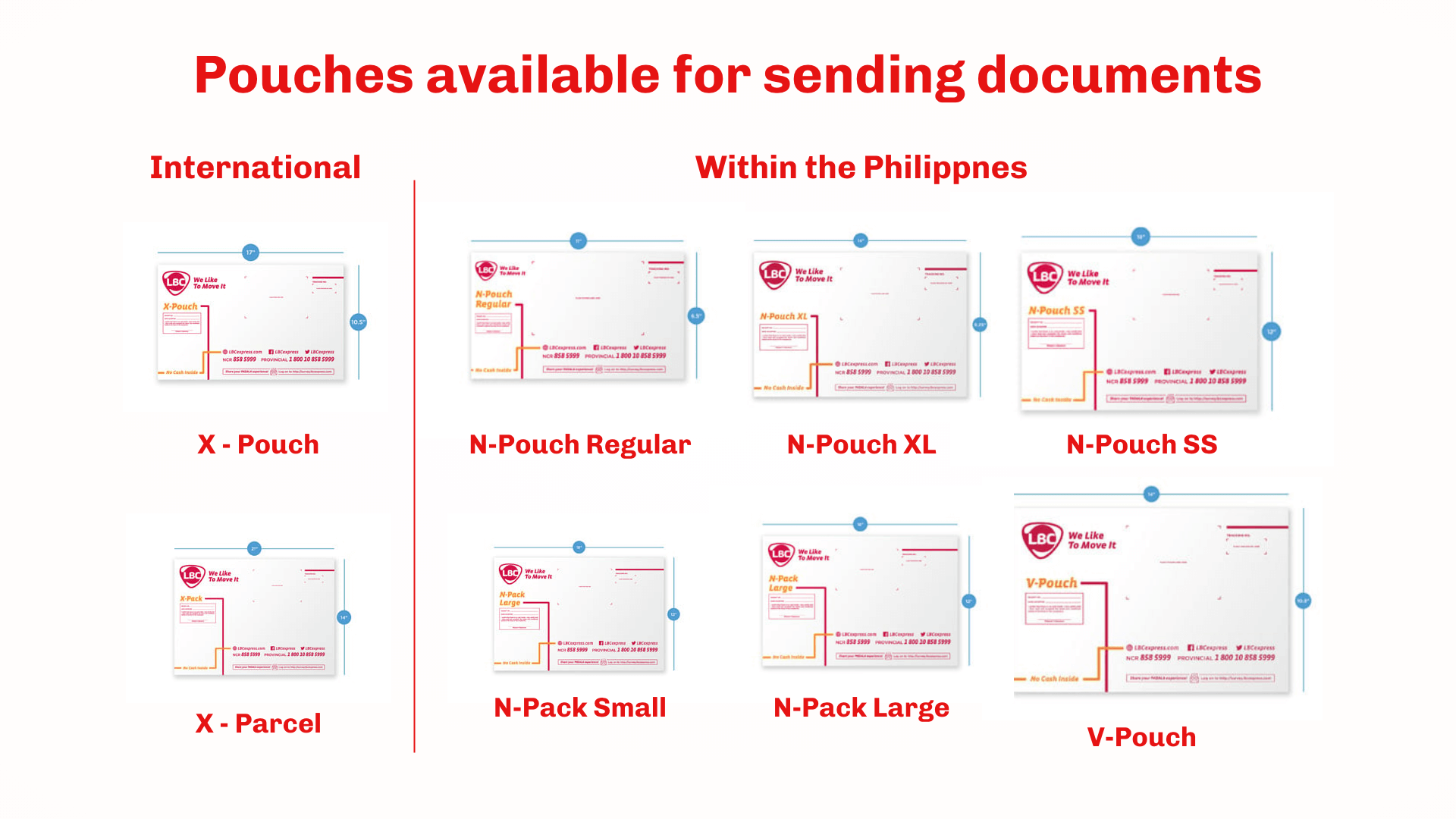 LBC Rates for Sending Documents October 2025 - LBC TRACKING